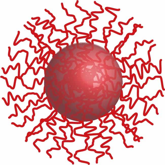 ExiTron™ nano 6000 - MediLumine