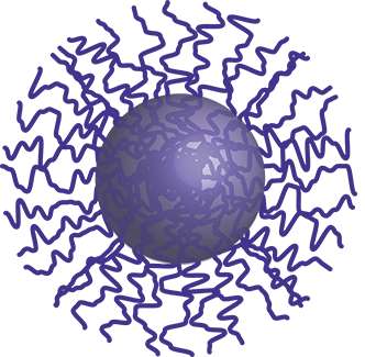 FeraSpin™ T - MediLumine
